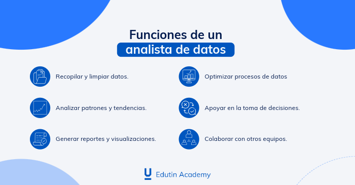 ¿Qué hace un analista de datos? - Edutin Academy